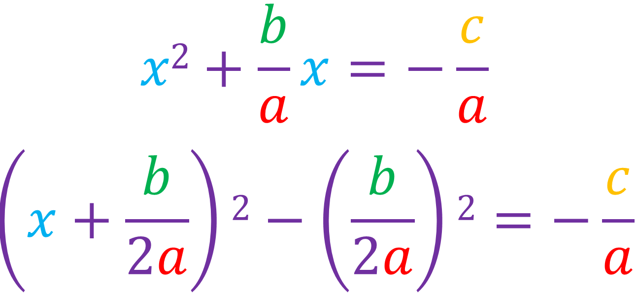 Deriving The Quadratic Formula