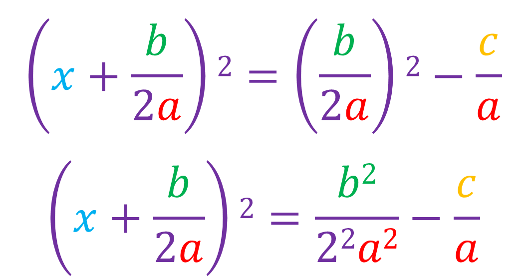 Deriving The Quadratic Formula