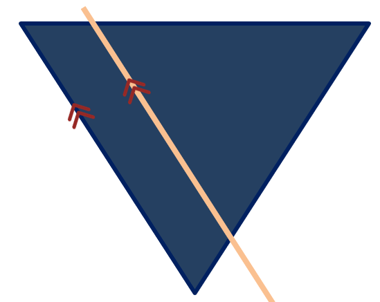 (Parabola) the equivalence of the focus-directrix definition and the ...
