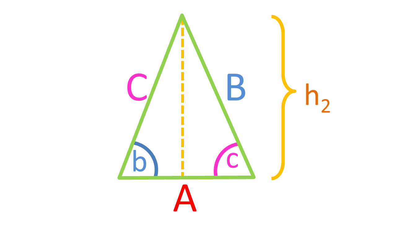 proof-of-the-sine-rule